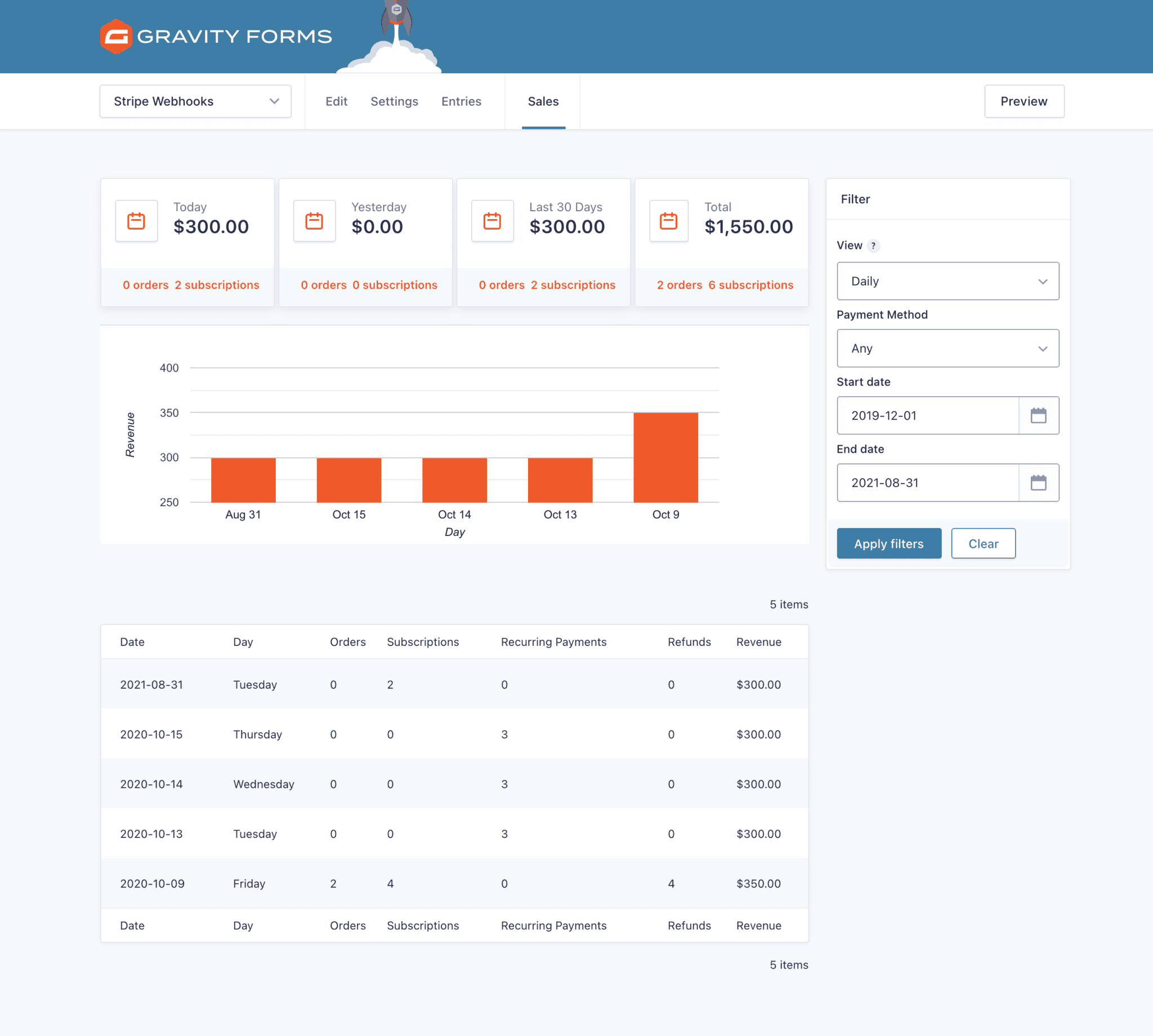 Viewing Sales Results - Gravity Forms Documentation